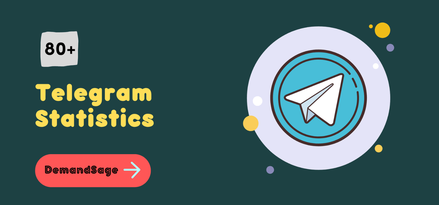 Telegram Updated Statistics In 2025| Everything You Need To Know